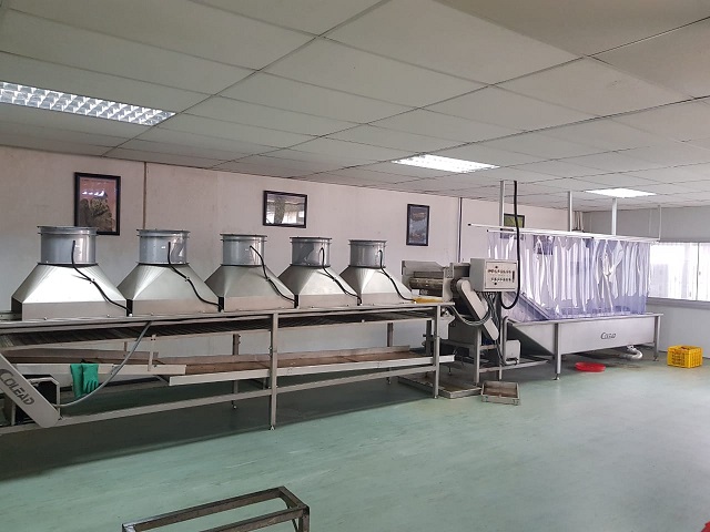 Step by Step Functionality